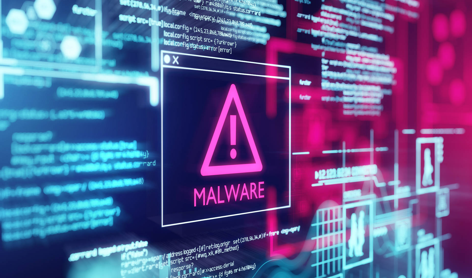 Malware Defense: 7 Ways to Mitigate Your Risk | CSI